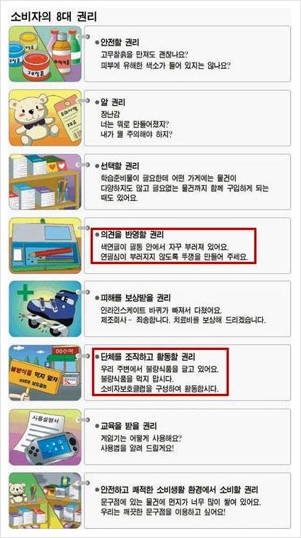 소비자의 8대 권리를 알아보자 제1편 네이버 블로그