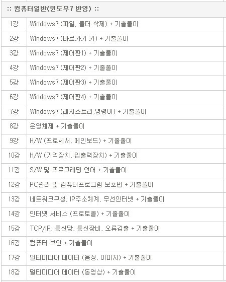 컴퓨터활용능력컴활1급 필기 요점정리집요약집 1과목 컴퓨터일반 요약 및 핵심기출풀이 네이버 블로그